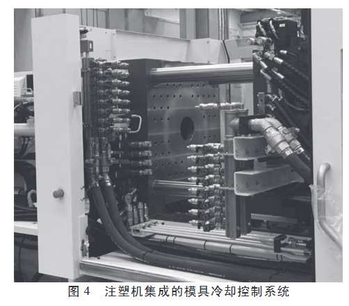 Development of integrated mold cooling system for injection molding machine